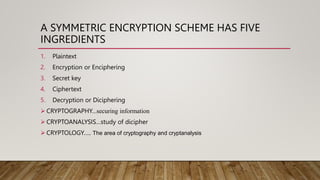 cryptography symmentric.pptx
