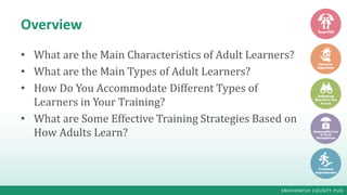 Module 1 Part B - Understanding the Adult Learner | PPTX