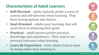 Module 1 Part B - Understanding the Adult Learner | PPTX