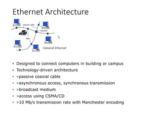 Module 1 Part II Network archuitecture.pptx