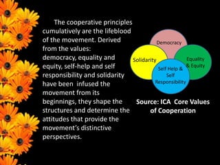 Module 1 Part II Principles & Types of Cooperatives | PPTX