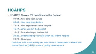 Module 1 Patient and staff satisfaction.pptx