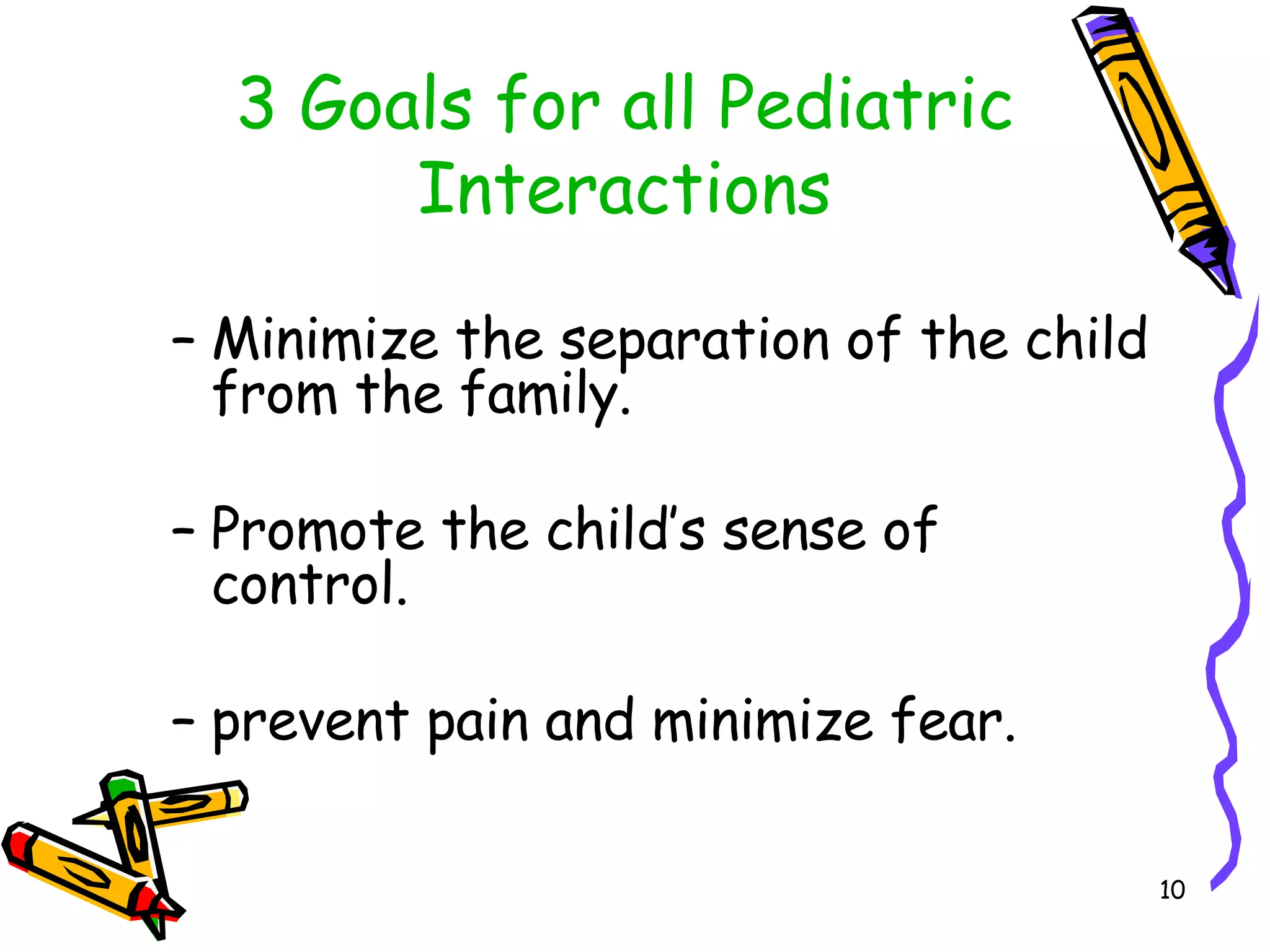 Module1.Pediatric.Basics | PPT