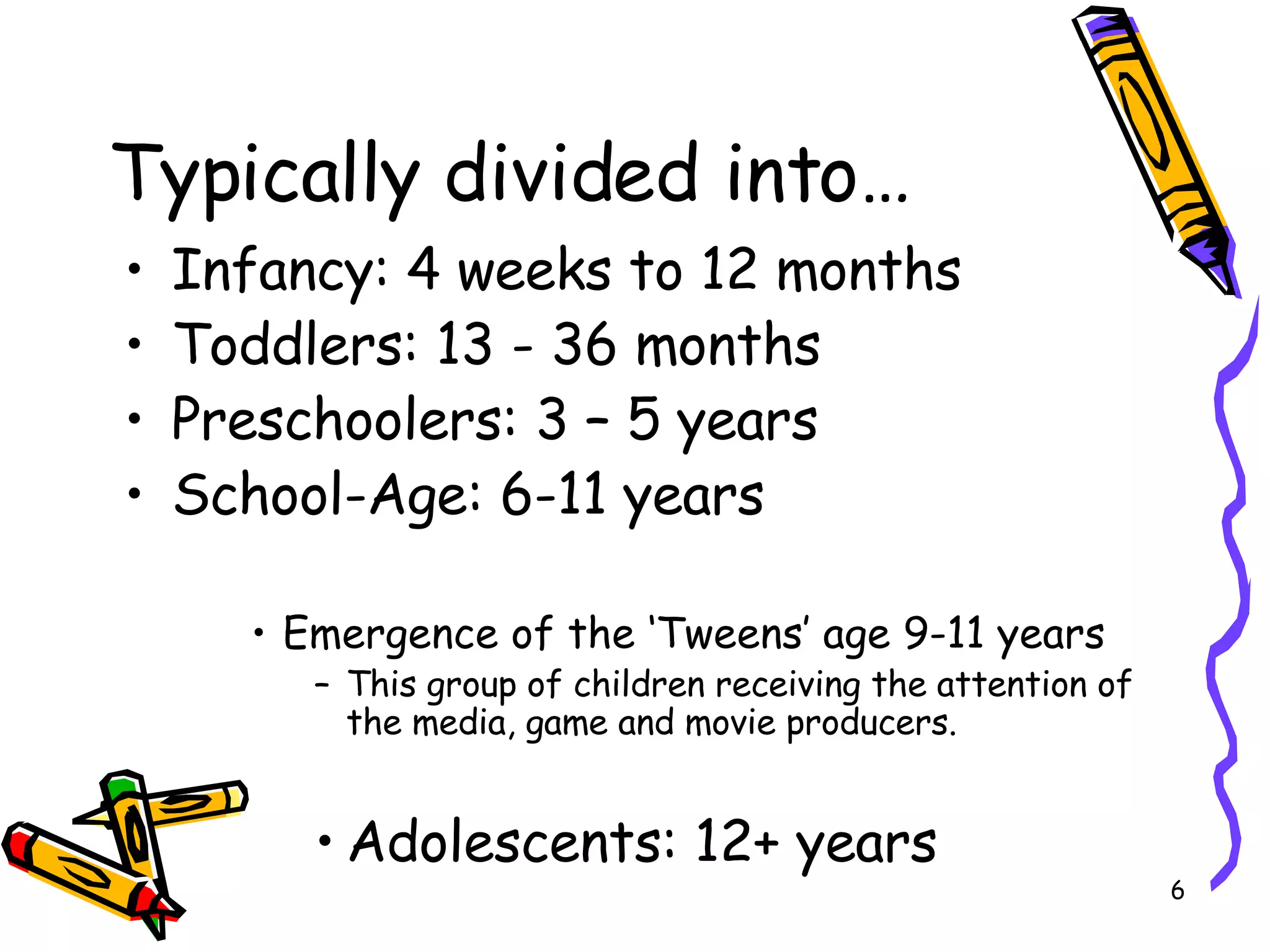 Module1.Pediatric.Basics | PPT