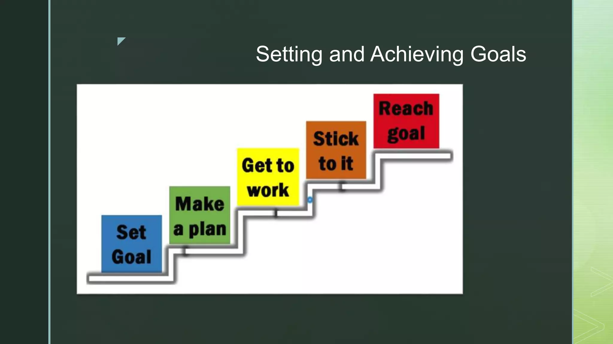 Module1 Personal Development Session 1 Activity 2 | PPT