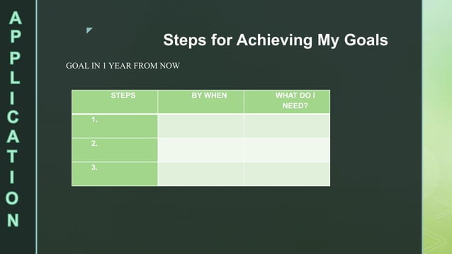 Module1 Personal Development Session 1 Activity 2 | PPT