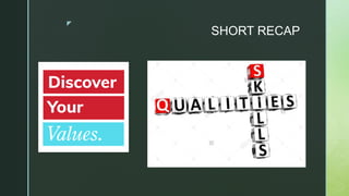 Module1 Personal Development Session 1 Activity 2 | PPT