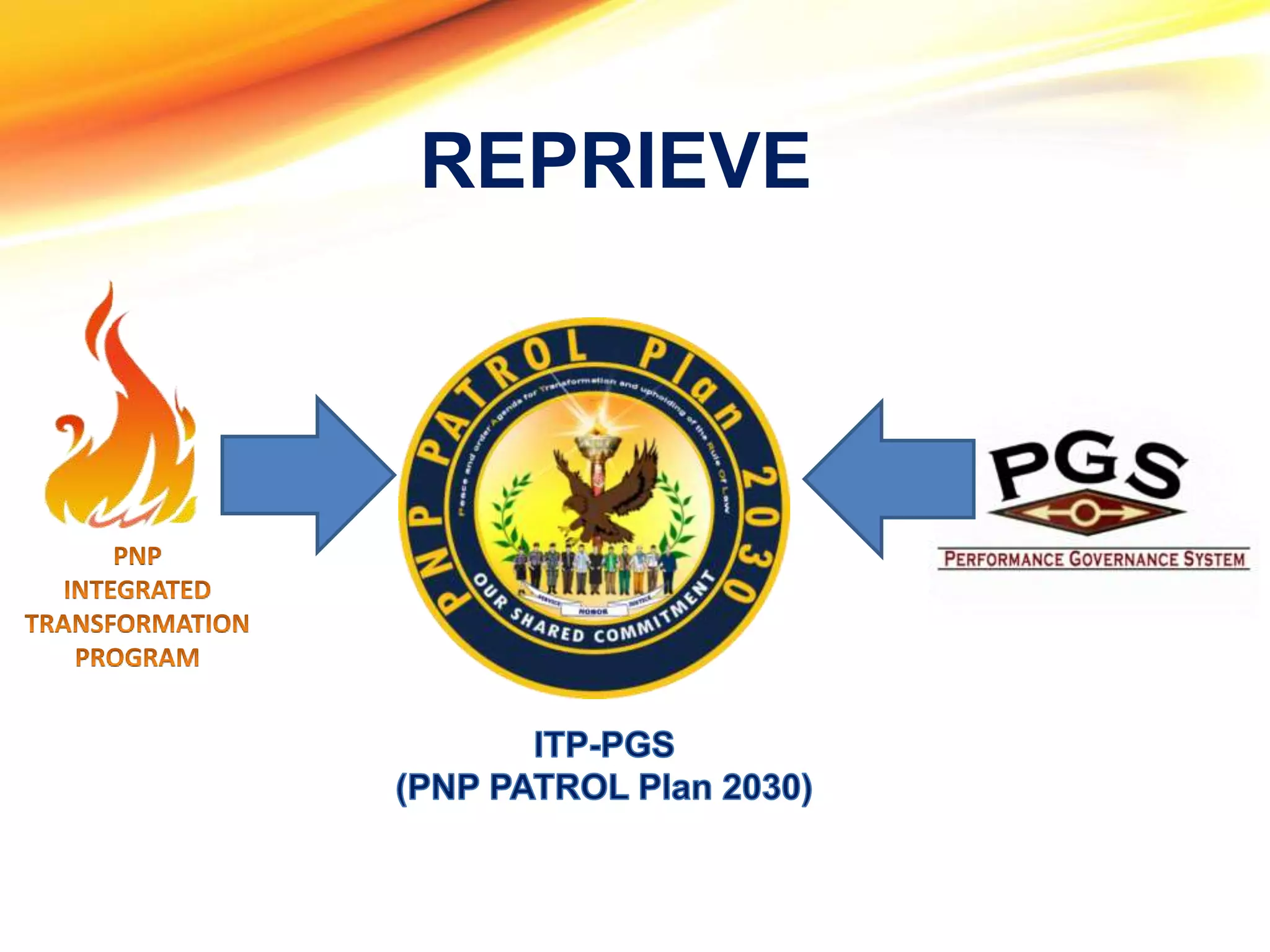 Module 1 pgs_overview (1) | PPTX
