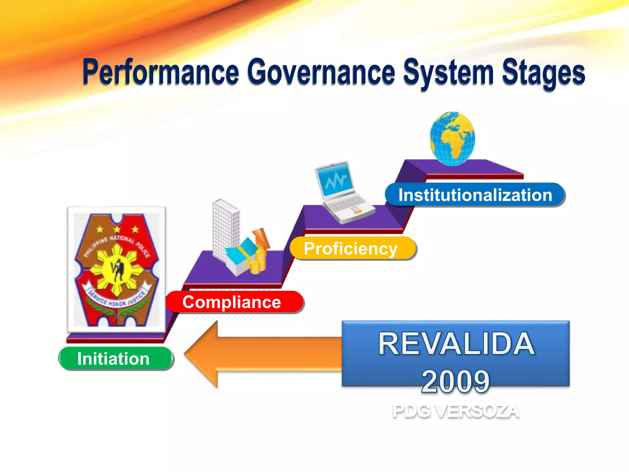 Module 1 pgs_overview (1) | PPTX