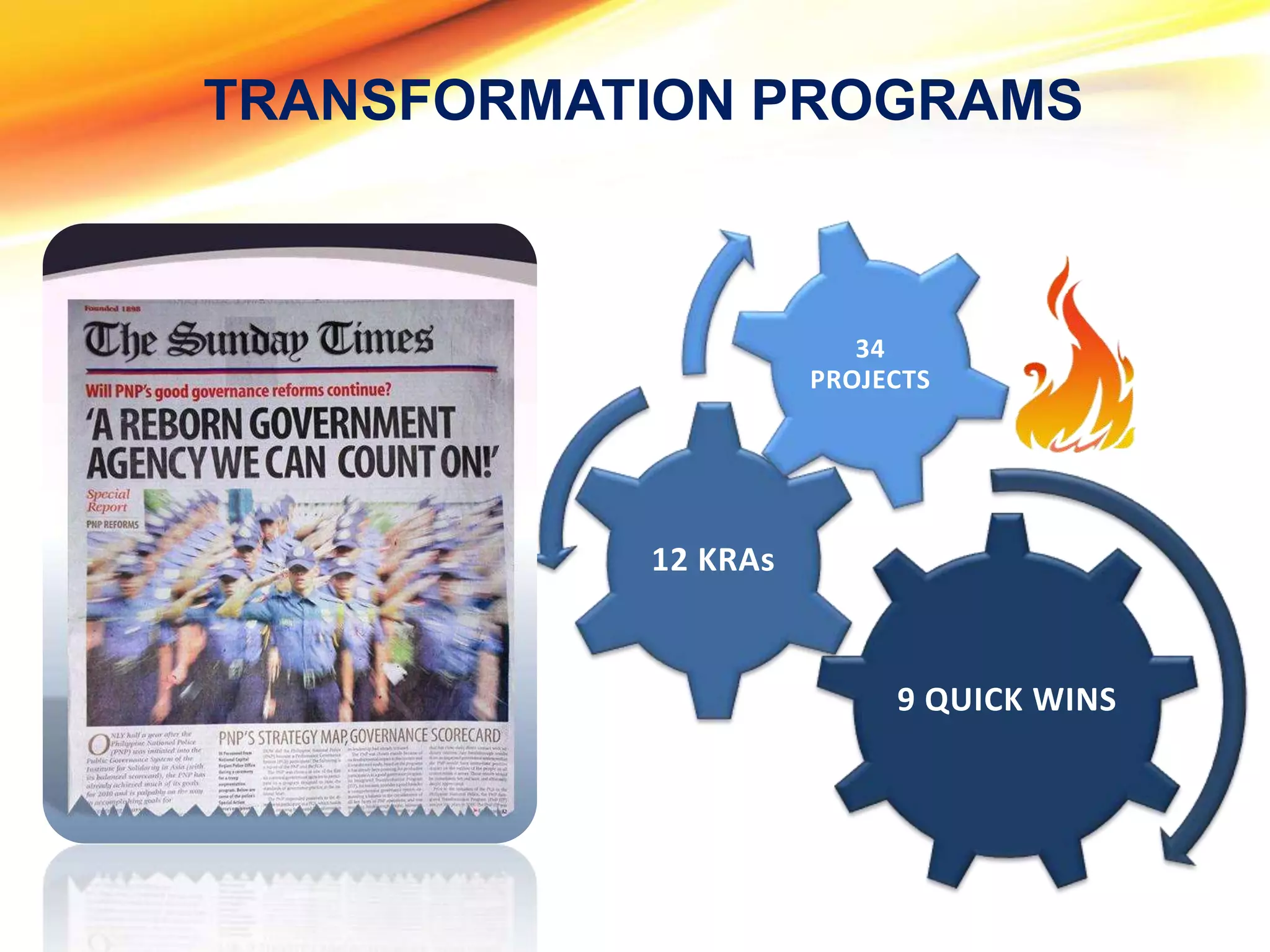 Module 1 pgs_overview (1) | PPTX