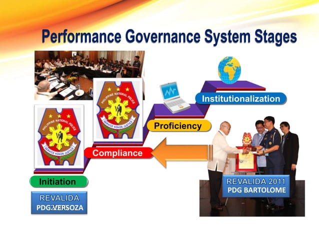 Module 1 pgs_overview (1) | PPT