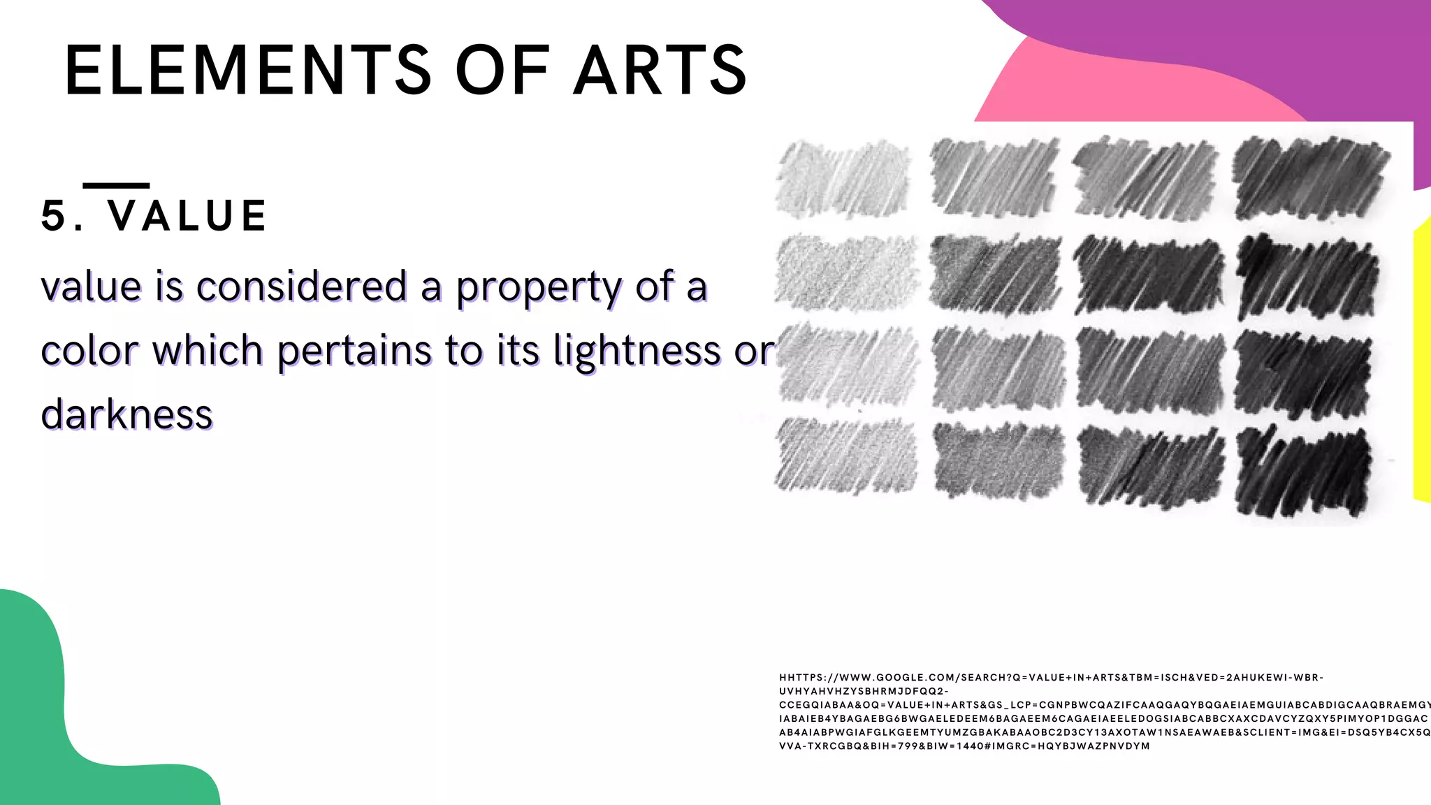 Module 1 Contemporary Arts | PDF