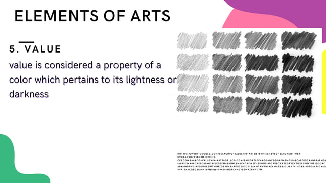 Module 1 Contemporary Arts | PDF