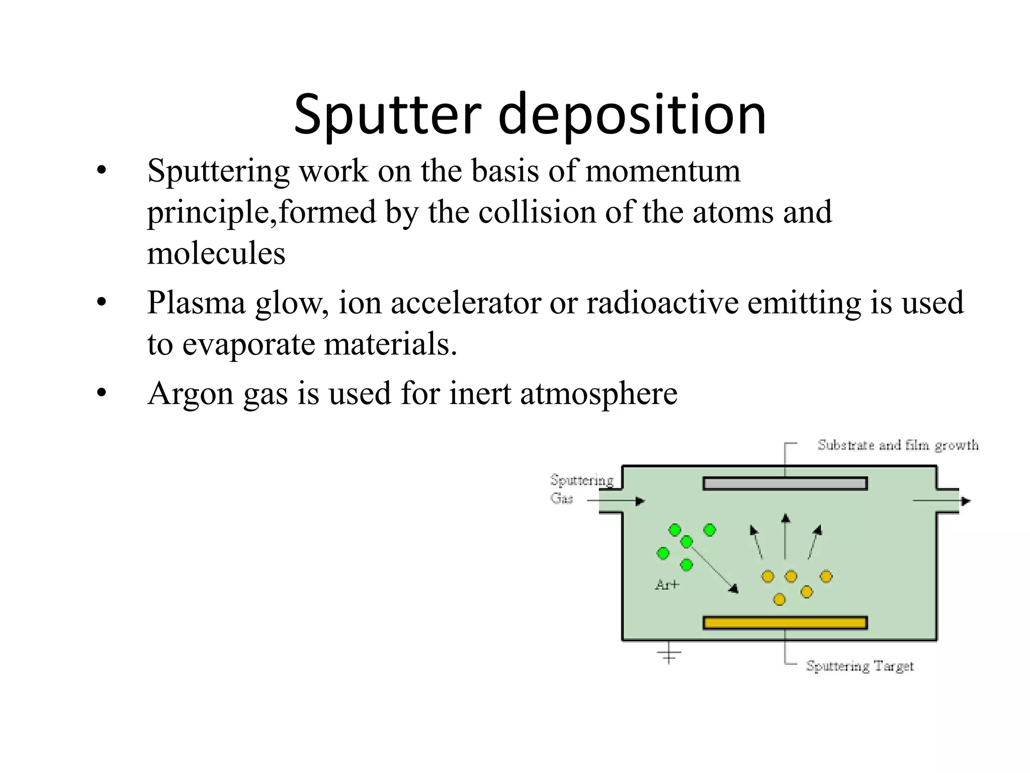 ELECTROSPINNING AND PHYSICAL VAPOUR DEPOSITION | PPTX