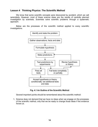 Module 1 physics basic science | PDF