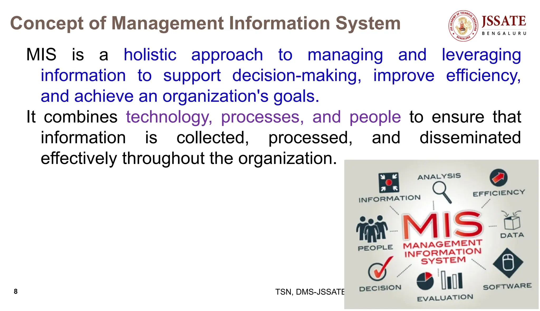 Information Technology for Managers Module 1ppt.pdf