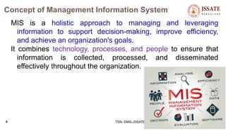 Information Technology for Managers Module 1ppt.pdf
