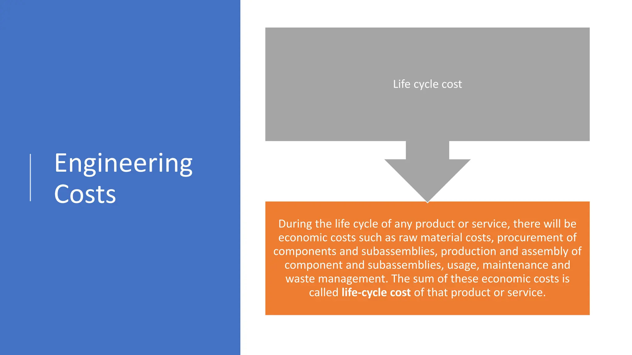 cost estimation for economics for engineering | PPT