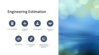 cost estimation for economics for engineering | PPT