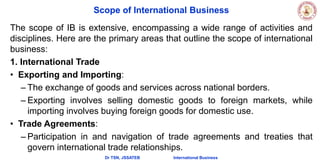 International Business _ Module 1_ Evolution, Meaning, Importance, | PDF