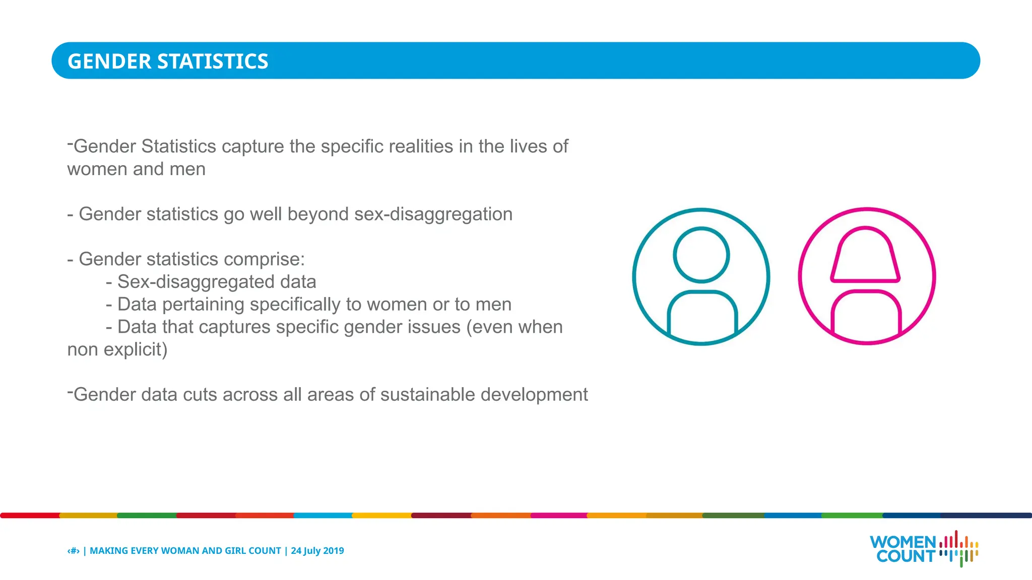 Module1_PPT_What is gender data_final.pptx