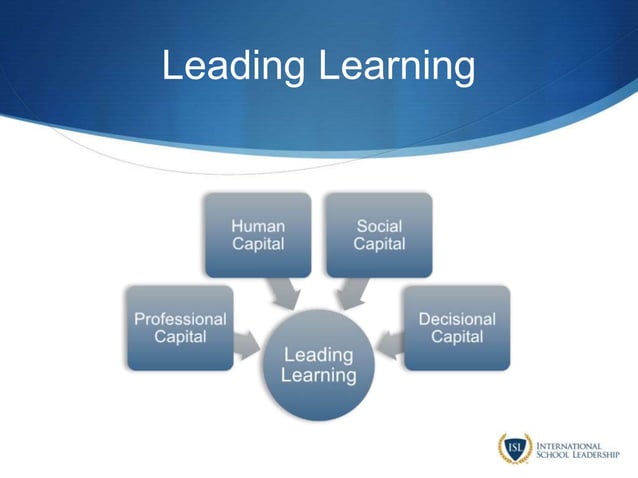 Module 1 principal leadership for school improvement ppt march 2015 | PPTX