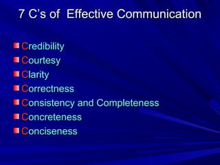 Module1 principles of communication | PPT