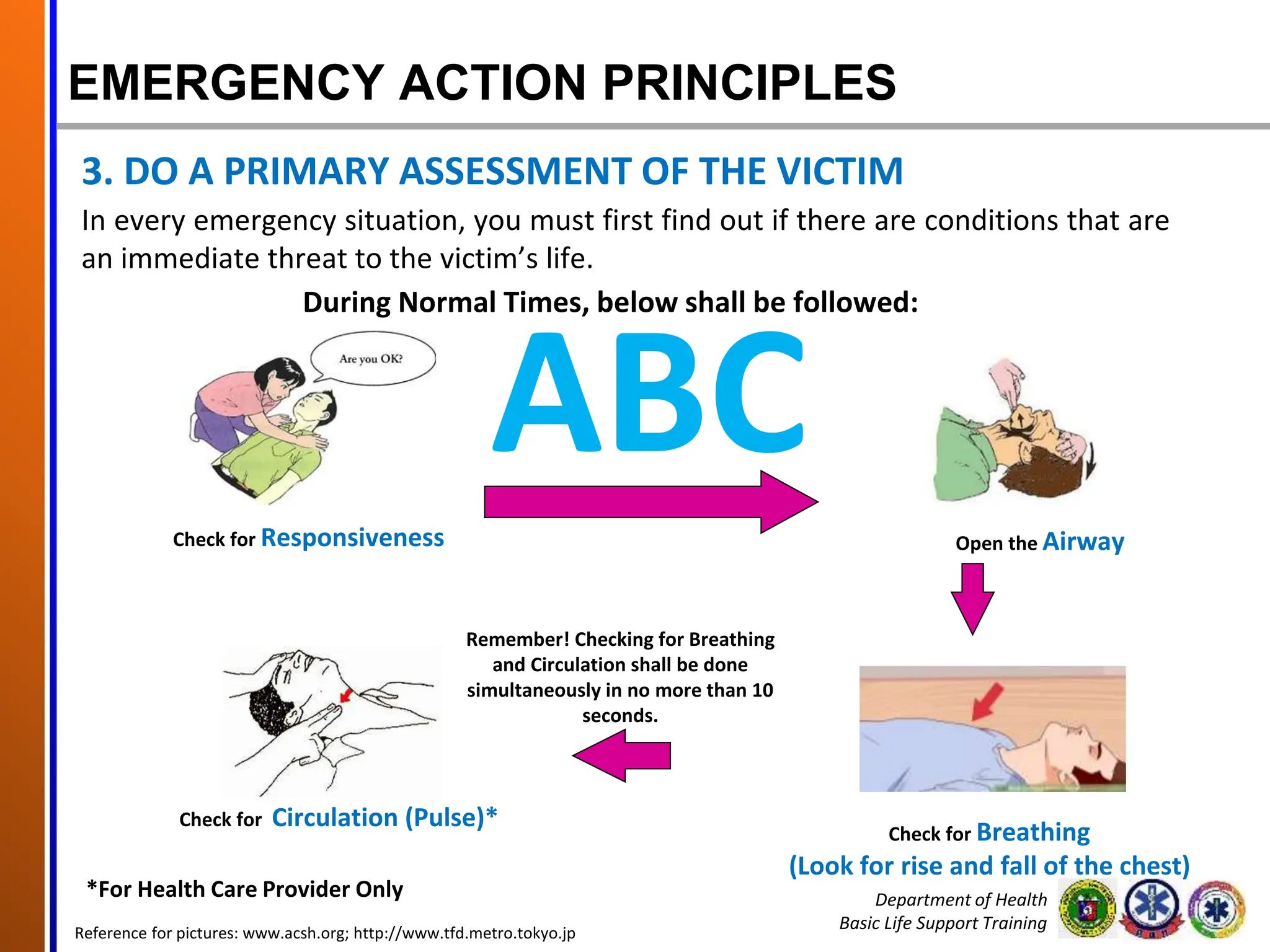Module 1_Principles of Emergency Care.pptx