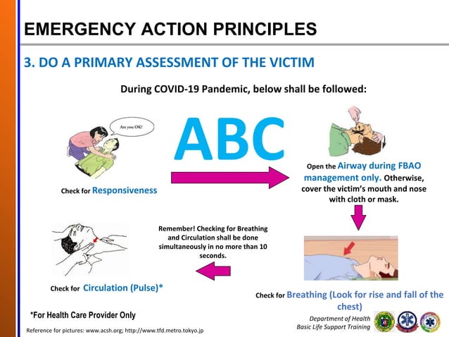 Module 1_Principles of Emergency Care.pptx