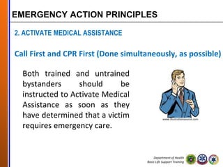 Module 1_Principles of Emergency Care.pptx