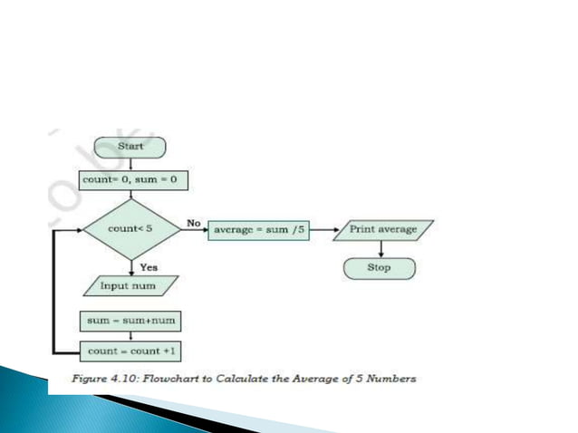 Module 1 python.pptx