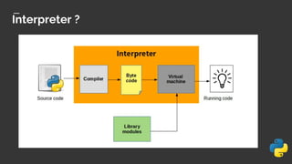 Python Mastery: A Comprehensive Guide to Setting Up Your Development ...