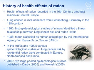 module_1_radon (1) (1)sddadadasdadad.pptx | Free Download