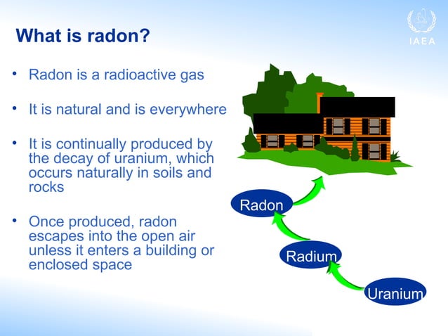 module_1_radon (1) (1)sddadadasdadad.pptx