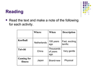 Module 1 reading | PPT