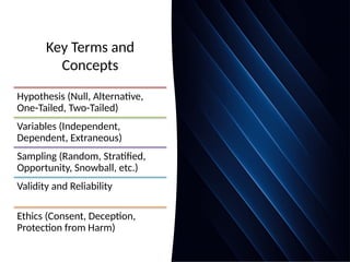 Module 1: Foundations of Research | PPTX
