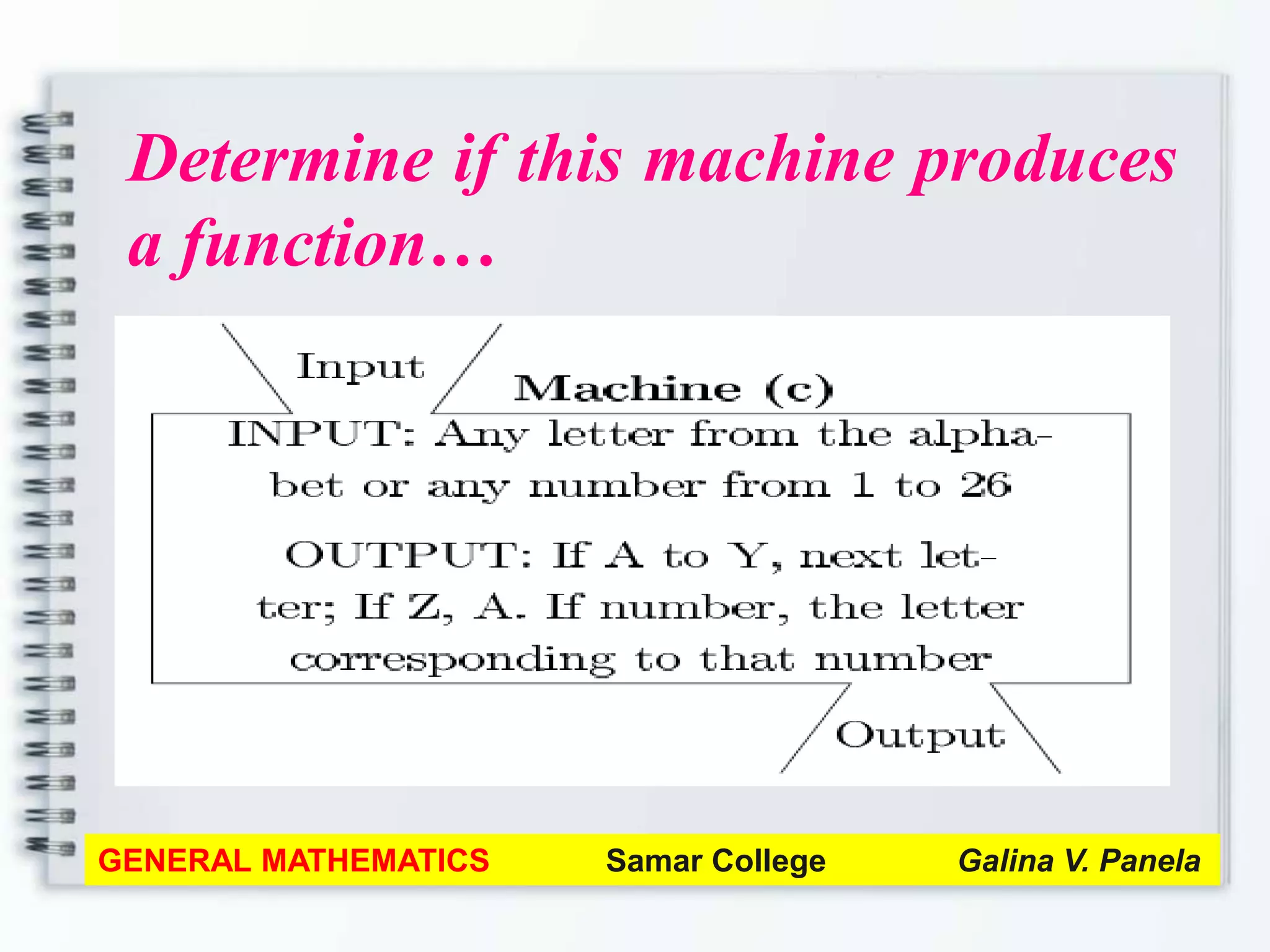 GENERAL MATHEMATICS Module 1: Review on Functions | PPTX