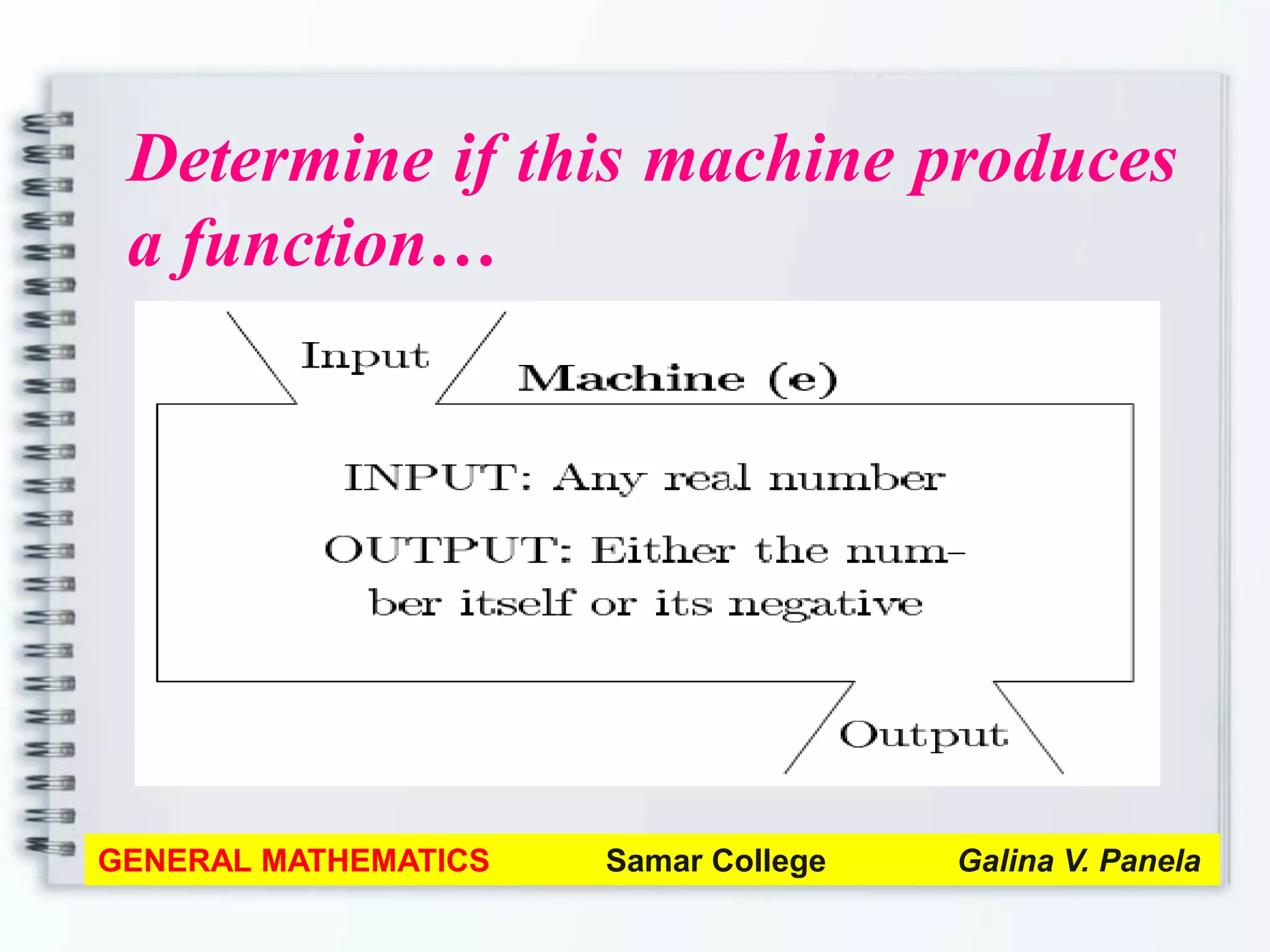 GENERAL MATHEMATICS Module 1: Review on Functions | PPTX