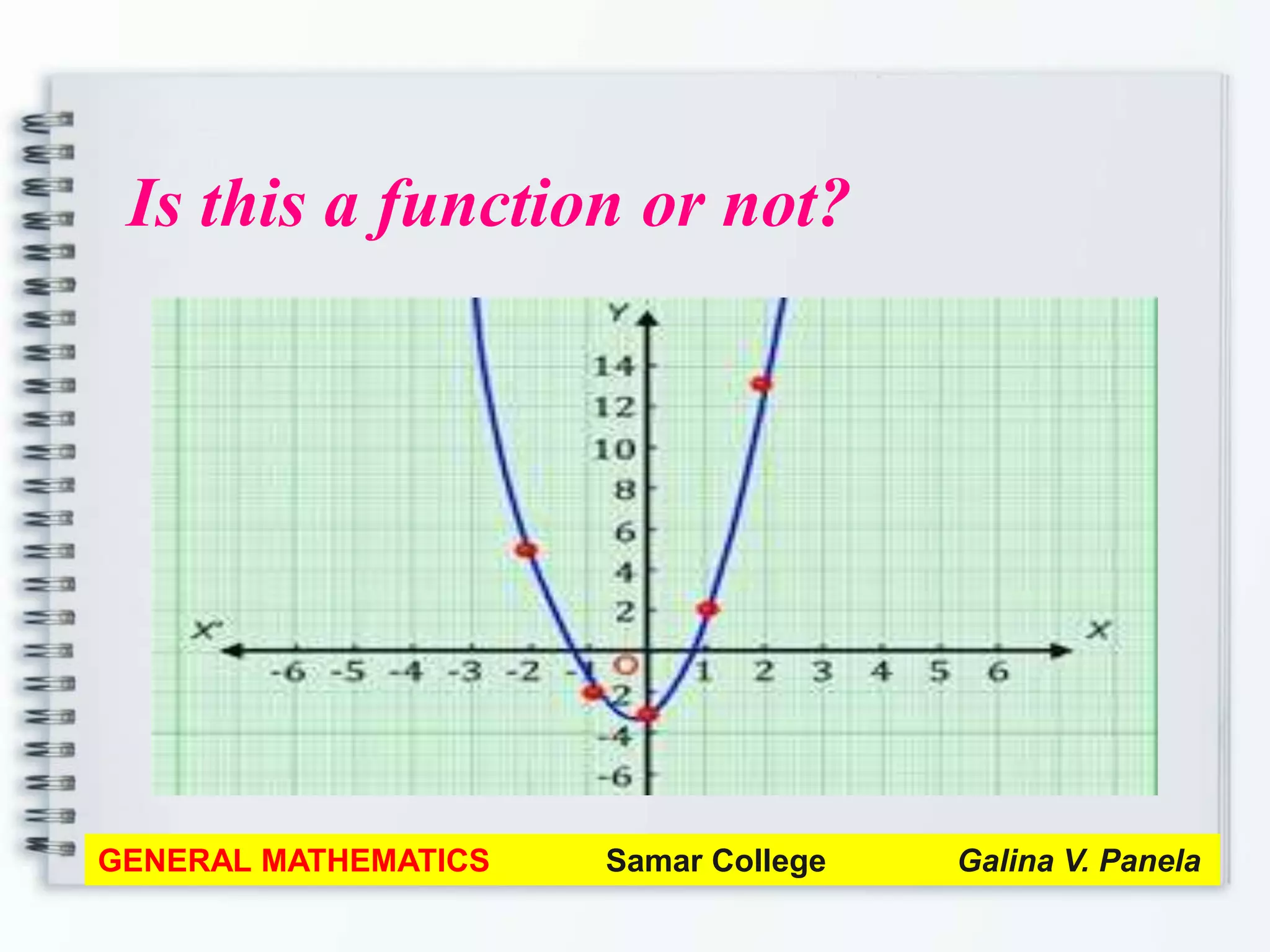 GENERAL MATHEMATICS Module 1: Review on Functions | PPTX