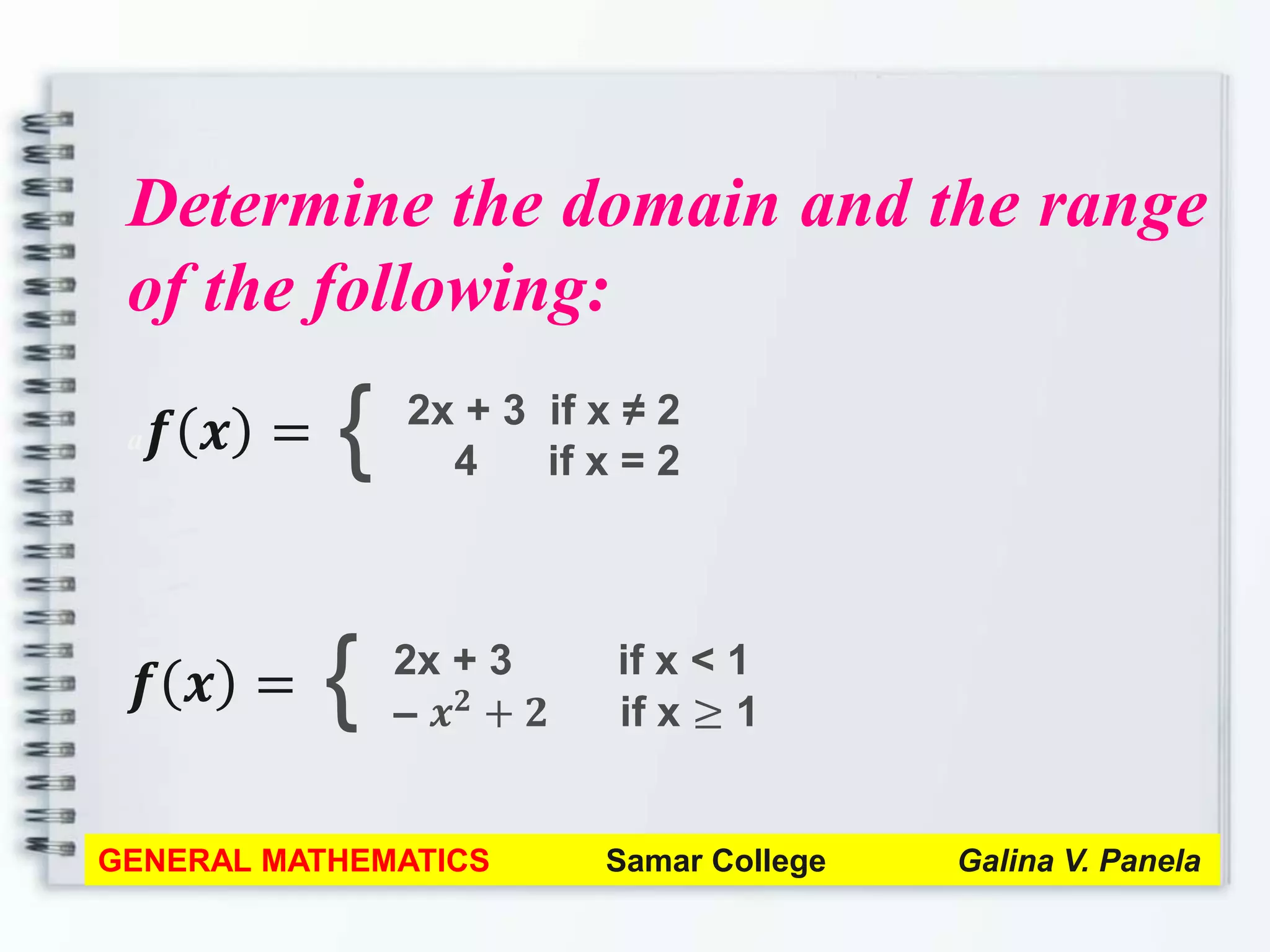 GENERAL MATHEMATICS Module 1: Review on Functions | PPTX