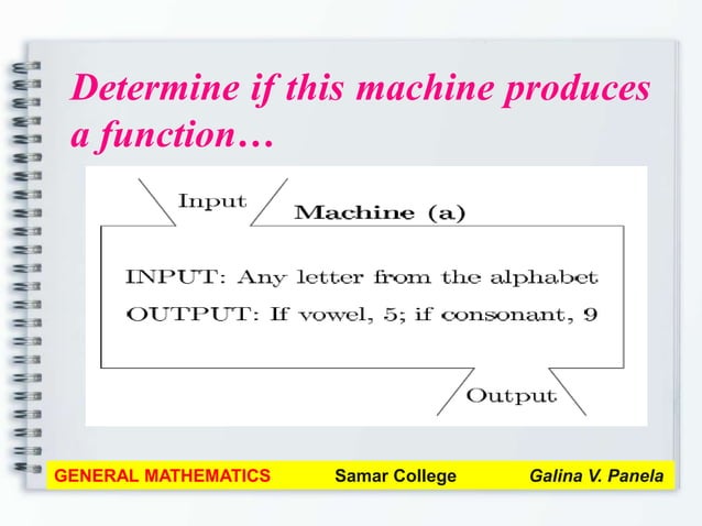 GENERAL MATHEMATICS Module 1: Review on Functions | PPTX
