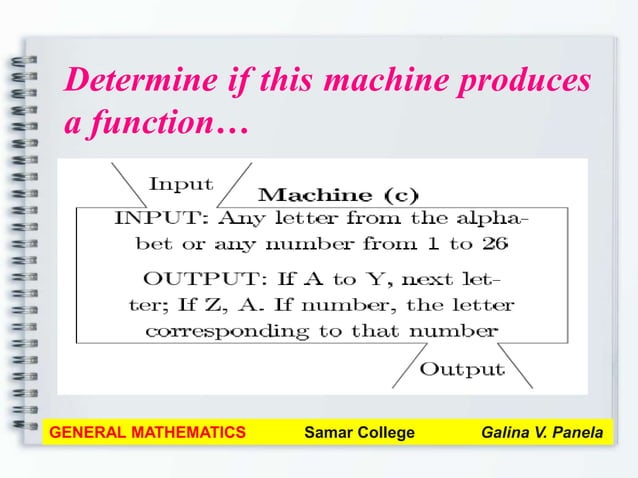 GENERAL MATHEMATICS Module 1: Review on Functions | PPTX