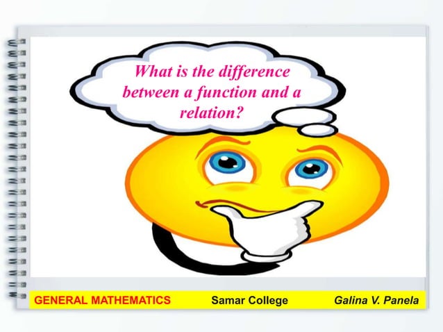 GENERAL MATHEMATICS Module 1: Review on Functions | PPTX