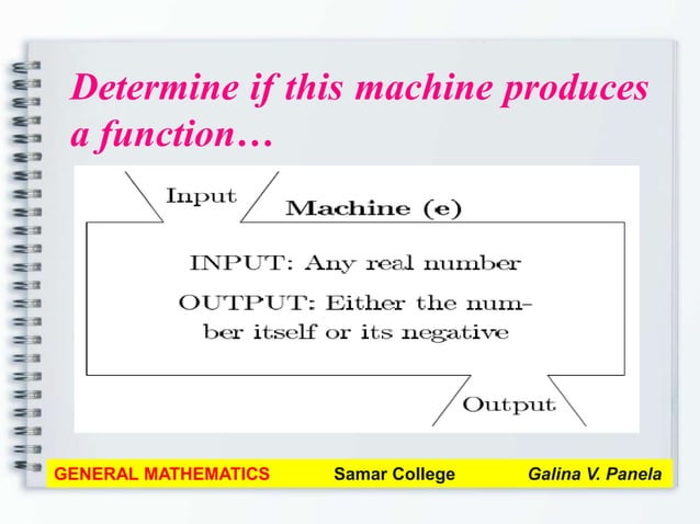 GENERAL MATHEMATICS Module 1: Review on Functions