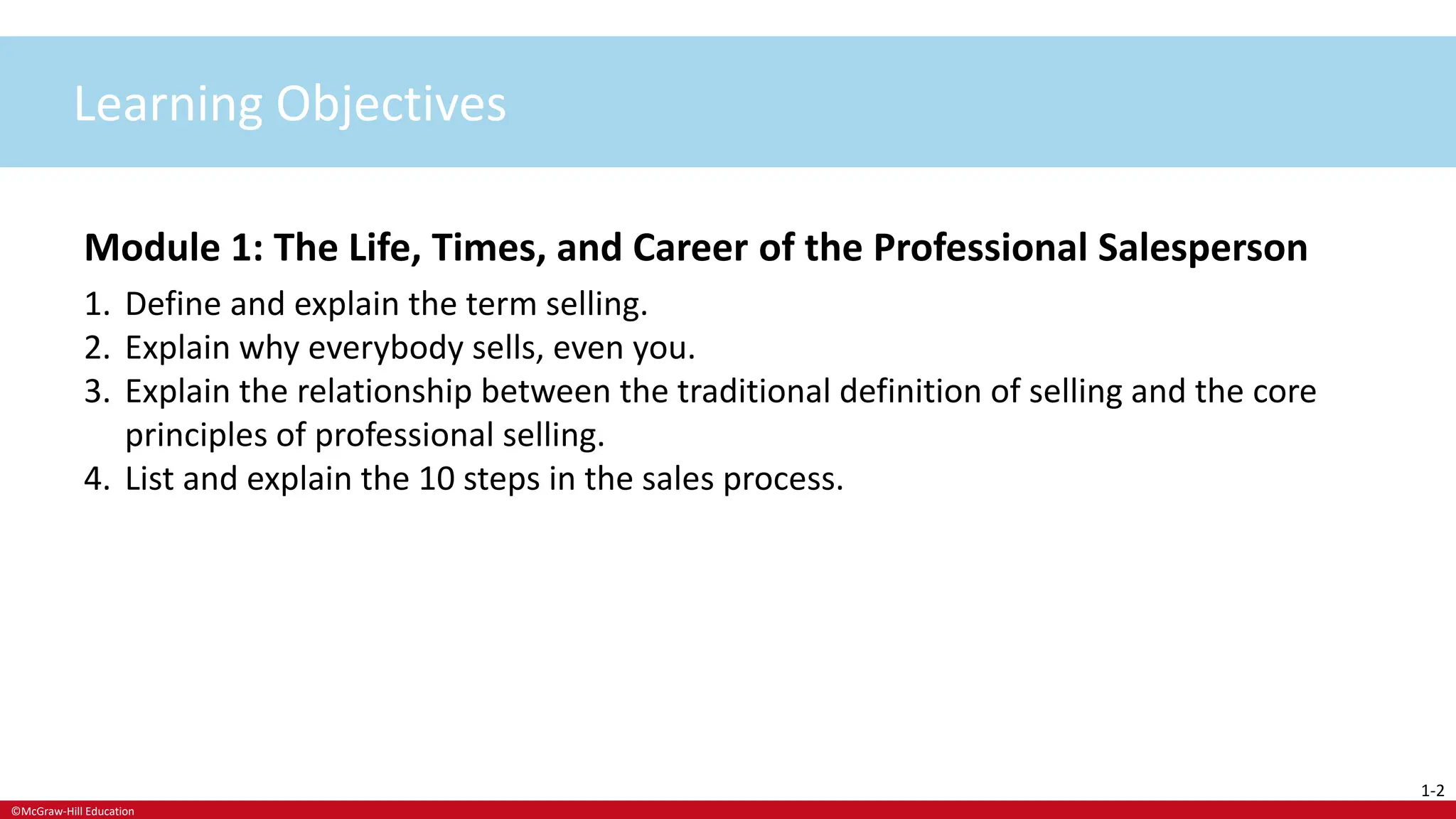 Module 1_Sales management.pptx