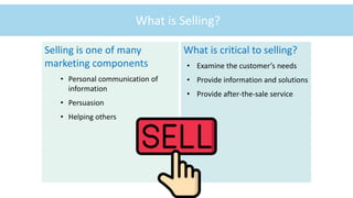 Module 1_Sales management.pptx