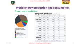 energy and environment presentation file | PPTX