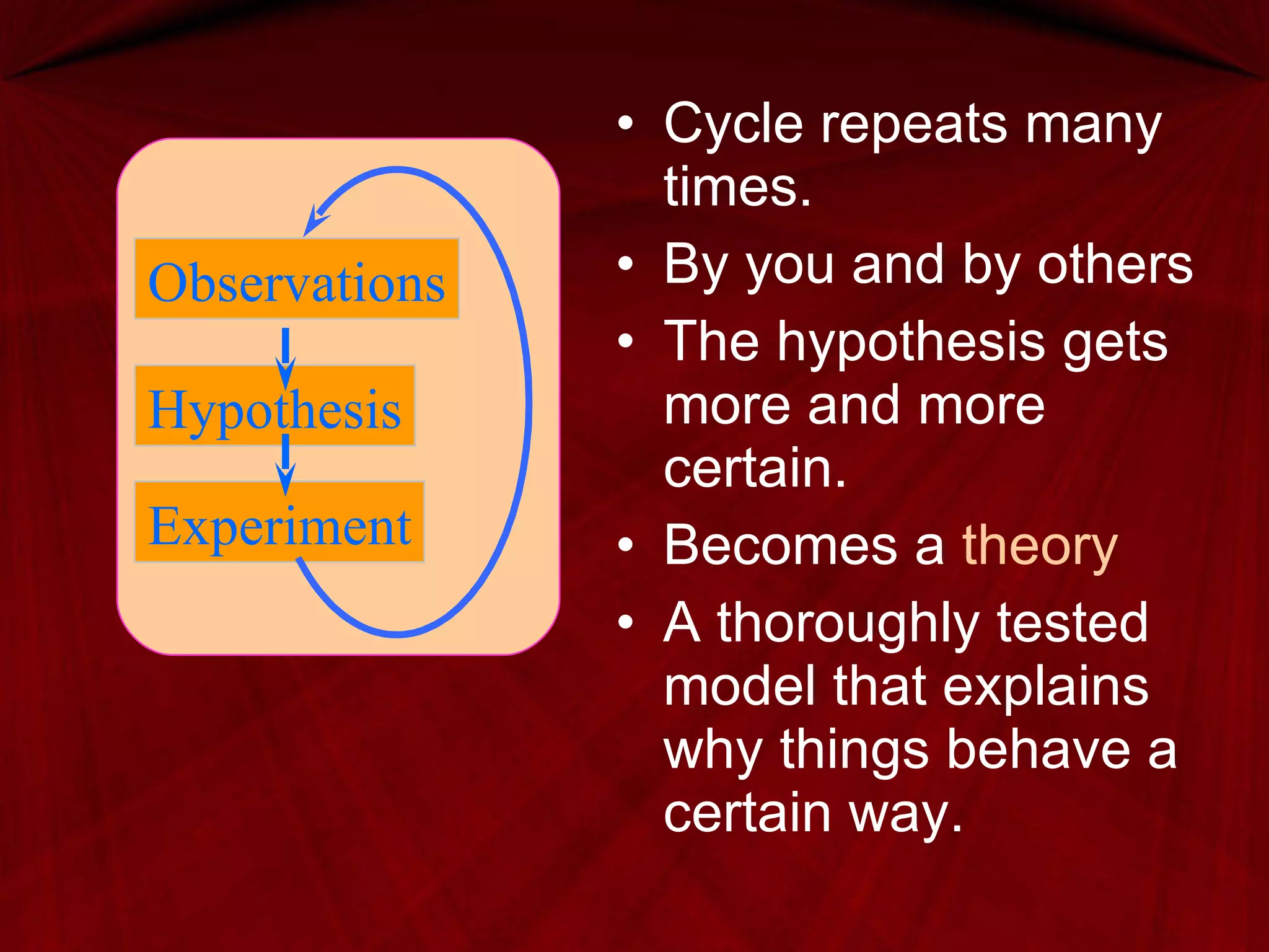 Module 1 Scientific Laws Ppt | PPT