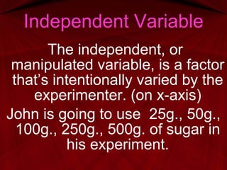 Module 1 Scientific Method Ppt | PPT