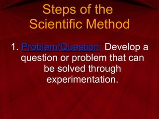 Scientific Method Steps For Middle School